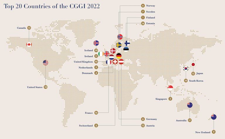 Three capabilities governments need to face a global crisis - Better Govs